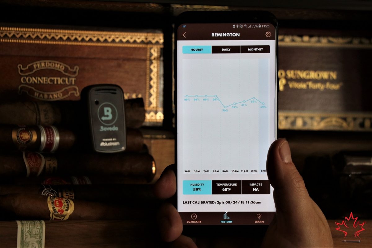 Boveda Butler - Smart Sensor Hygrometer - THE KORE